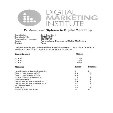 DMI Certificate | PDF