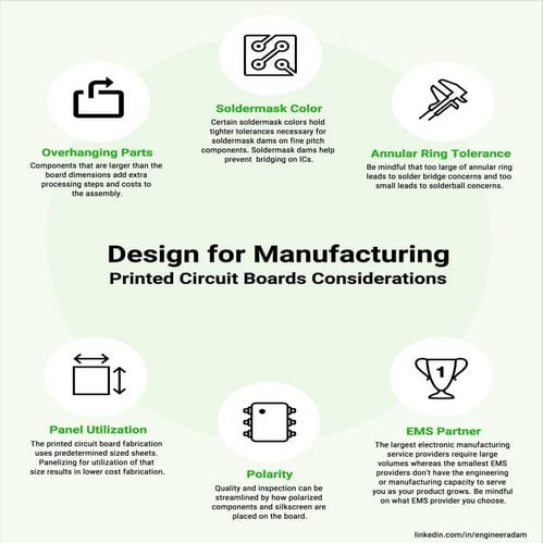 Design for Manufacturing Printed Circuit Board Considerations | PDF