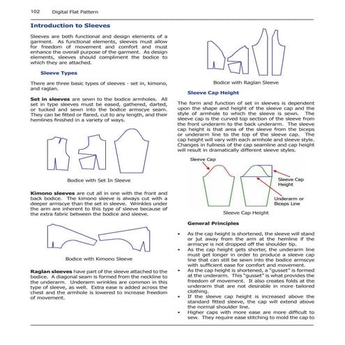 Types of sleeves | PPTX