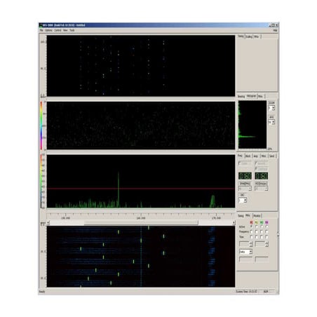 Alice data acquisition | PDF