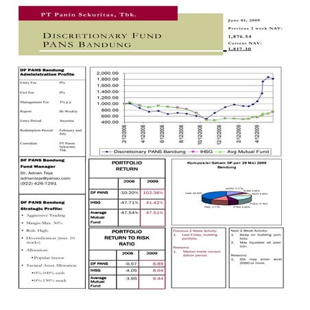 Df Pans Bandung Report 1 Juni 2009 | PDF