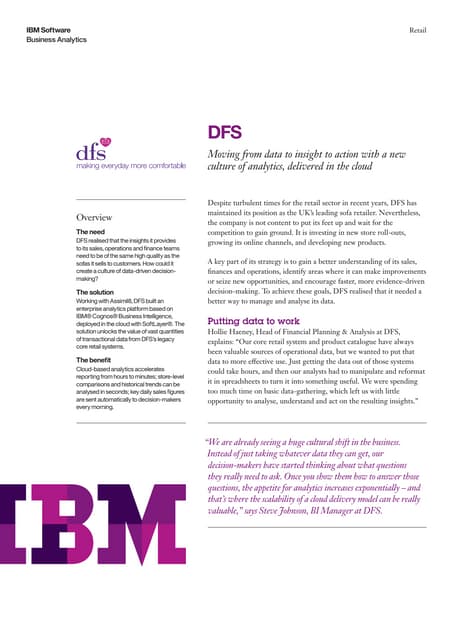 Dolby Digital Ready | PDF