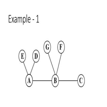 Depth First Search Breath First Searchpptx 