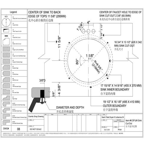 Dfum sink cut out drawings | PPT