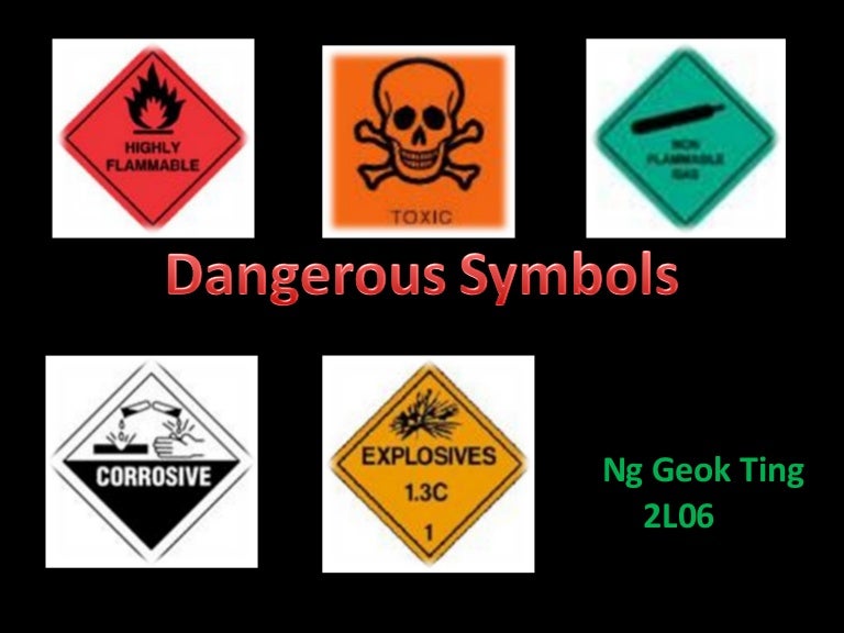 Dg Symbols Ppt