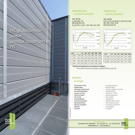 Dox acoustics - PVC geluidisolerende panelen | PPT