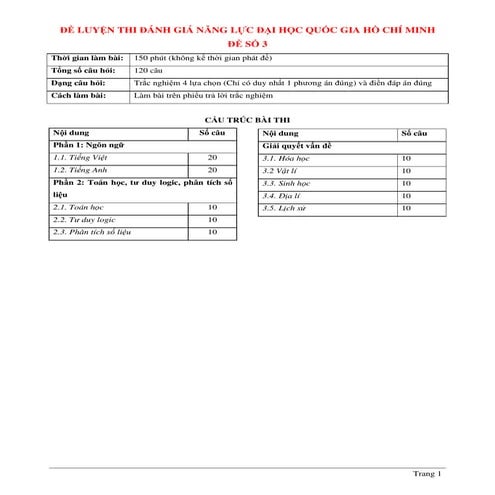Dgnl dhqg tphcm 2022 de so 3 | PDF