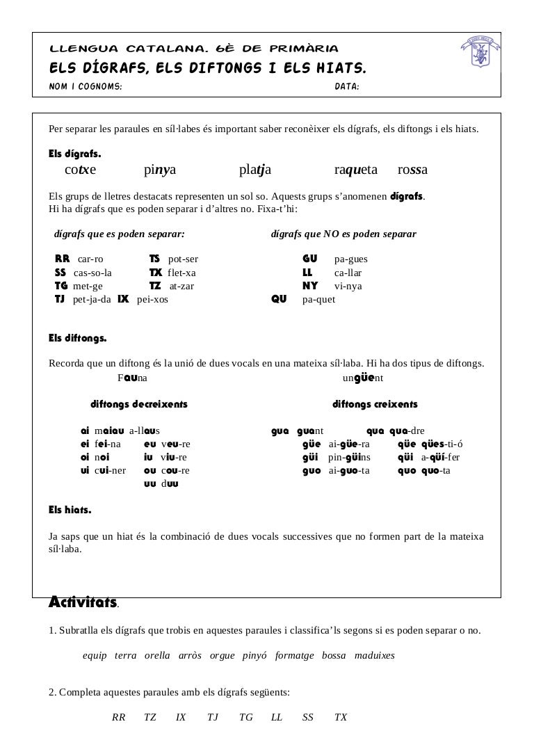Dígrafs, diftongs i hiats Dígrafs, diftongs i hiats