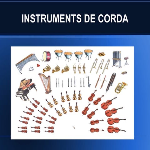 Instruments | ODP
