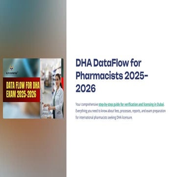 Step-by-Step-DHA-Exam-Eligibility-Criteria-for-Pharmacists-2026.pptx