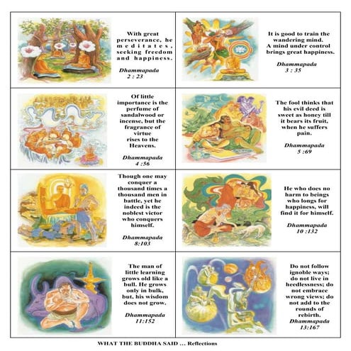 Reflections on Dhammapada Verses | PDF
