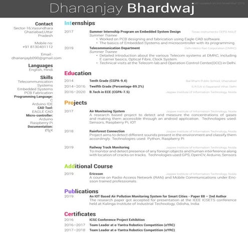 Dhananjay resume (1) | PDF
