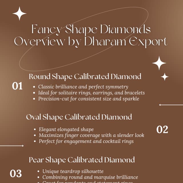 Dharam Exports's Fancy Shape Diamonds.pdf