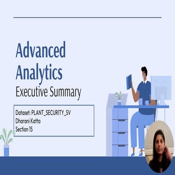 Dharani Katta Executive Summary presentation | PPTX