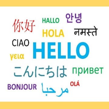 Grammar Translation Method and Translations in Art | PPT