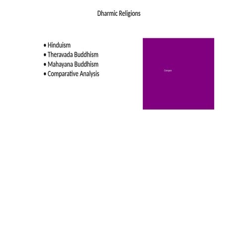 Dharmic_Religions_Fully_Interactive.pptx