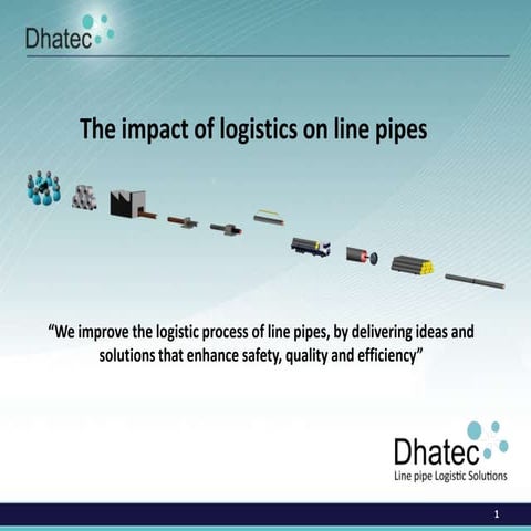 Impact of Logistics on Line pipes by Dhatec | PPTX