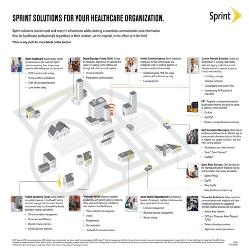 Ipas Childrens Data Sheet | PDF
