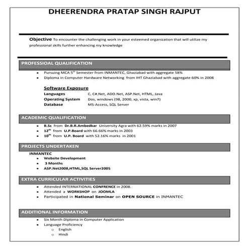 hemant rajak | DOC