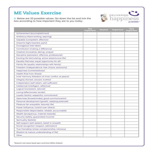 Dh me values bold | PDF