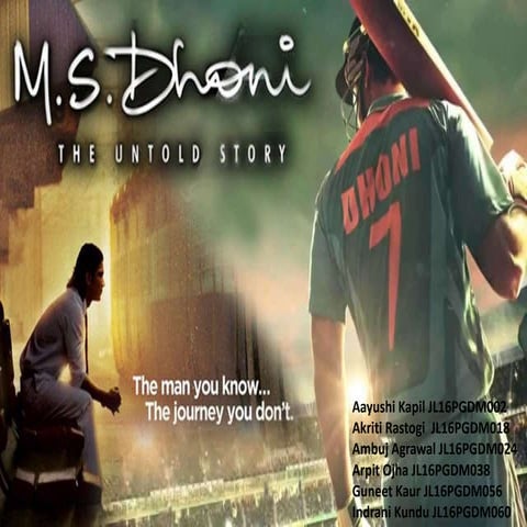 Dhoni | PPT