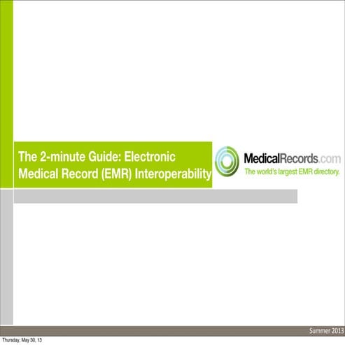 The 2-minute Guide: Electronic Medical Record (EMR) Interoperability | PPT
