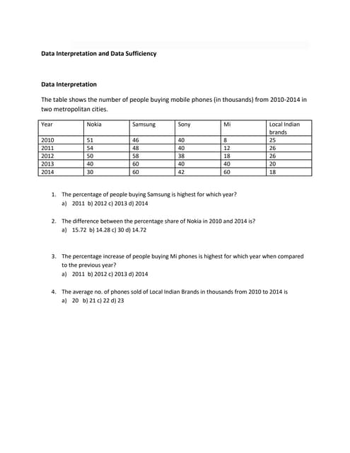 Class 10 Social Science CBSE Previous Year Question Paper Chapter Wise ...