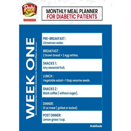 Diabetic meal plan week 1.pdf | Diabetes | Diseases and Conditions