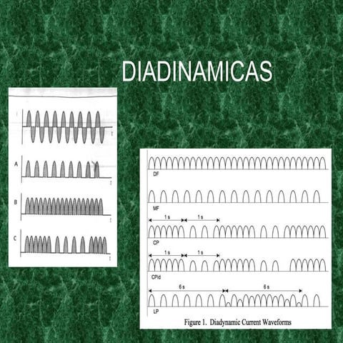 Microcorrientes: electroterapia | PPTX