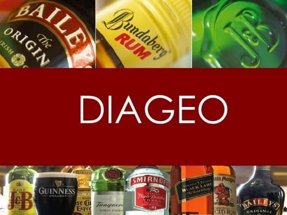 AB InBev - Strategic Company Analysis | PPT