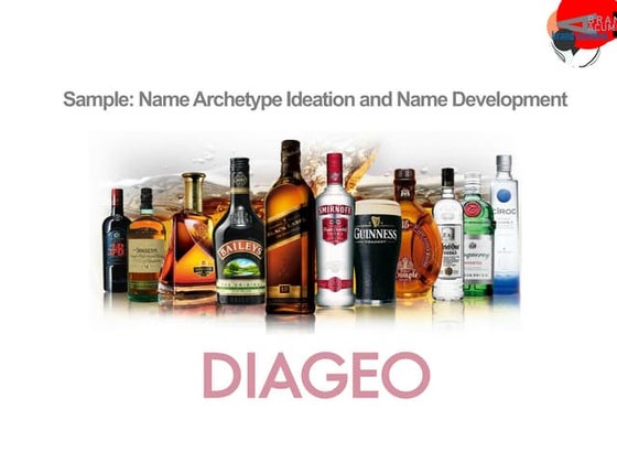 EXAMPLE: Brand Identity Kit for Alex Wilder | PPT