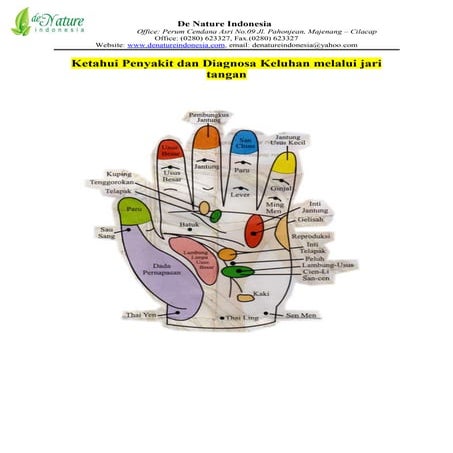 Diagnosa penyakit lewat telapak tangan (1) (1) | PDF