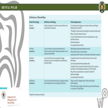 DIAGNOSIS TOOTH WEAR chemical and physical | PPTX