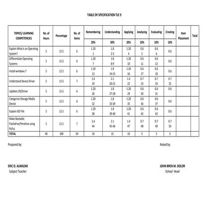 diagnostic-test-css-101.docx