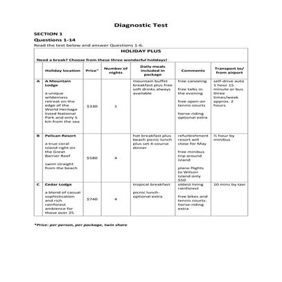 Diagnostic Test (handout for students).pdf