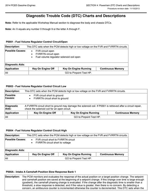 Komatsu fault codes lis ttxt | PDF