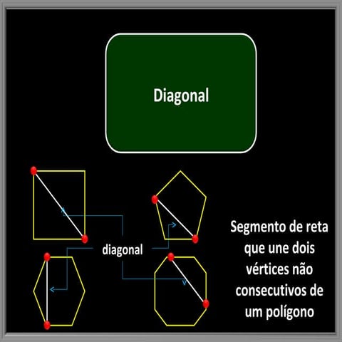 Diagonal | PPT