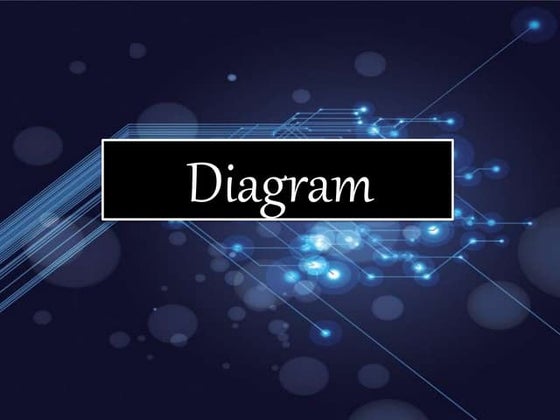 Interpreting charts and graphs | PPTX