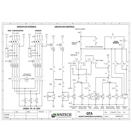 DIAGRAMA UNIFILAR DE TRANFERÊNCIA AUTOMÁTICA | PDF