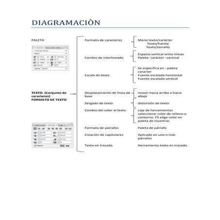Daniel Ogburn - PSI Funding Letter | PDF