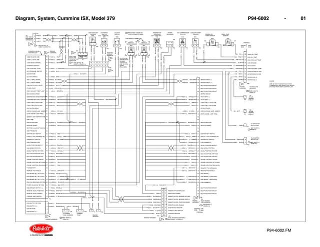 Wiring diagram caterpillar c13 of engine | PDF