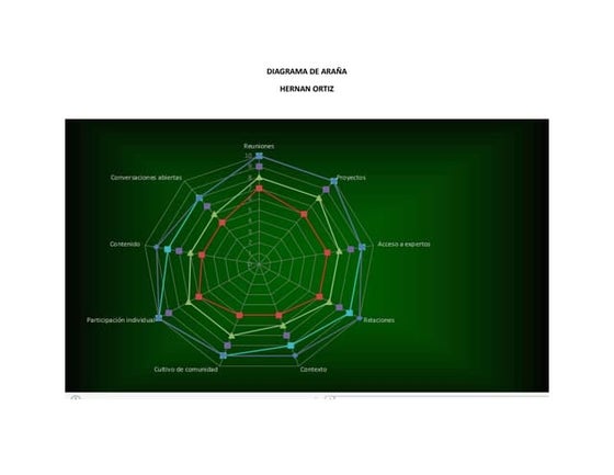 Waves Certification | PPT