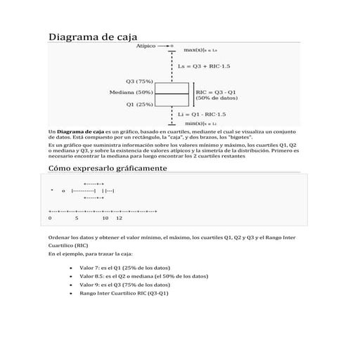 Diagrama De Caja Pdf