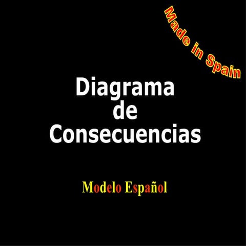 Diagrama de consecuencias | PPS
