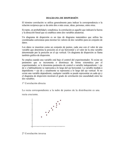 Ejercicios de Regresión No Lineal | Aprende con Alf
