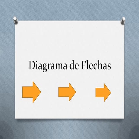Diagrama de flechas | PPTX