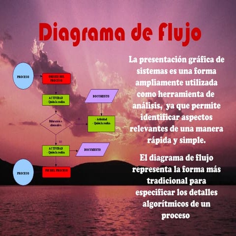 Diagrama de flujo | PPT | Computing | Technology & Computing