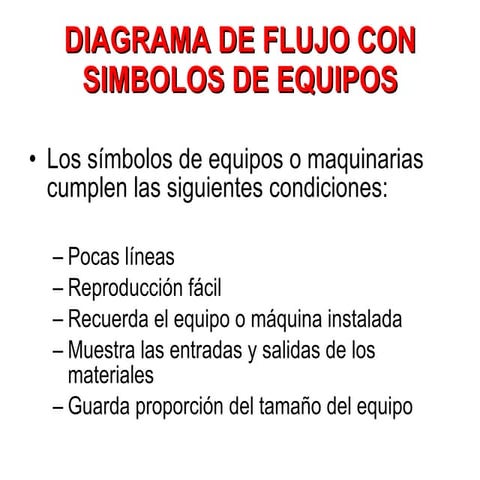 Diagramas de flujo con simbolos asme | PPT