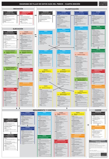 1 cost estimate classification system (aacei rp) | PDF | Business ...