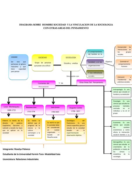 Analysis of the PBS Kids DragonflyTV Digital Games | PPT
